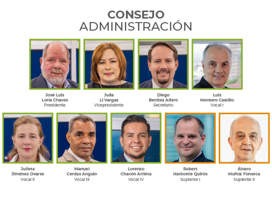 Conocenos - Coopecaja